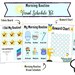 Editable Blue Visual Schedule for Kids - Etsy