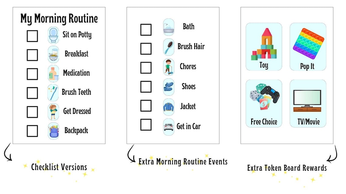 Editable Visual Schedule for Kids – Autism Routine Chart Printable ...