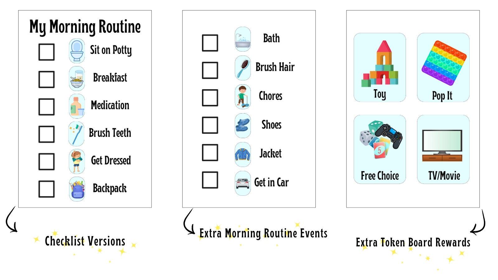 Editable Visual Schedule for Kids – Autism Routine Chart Printable ...