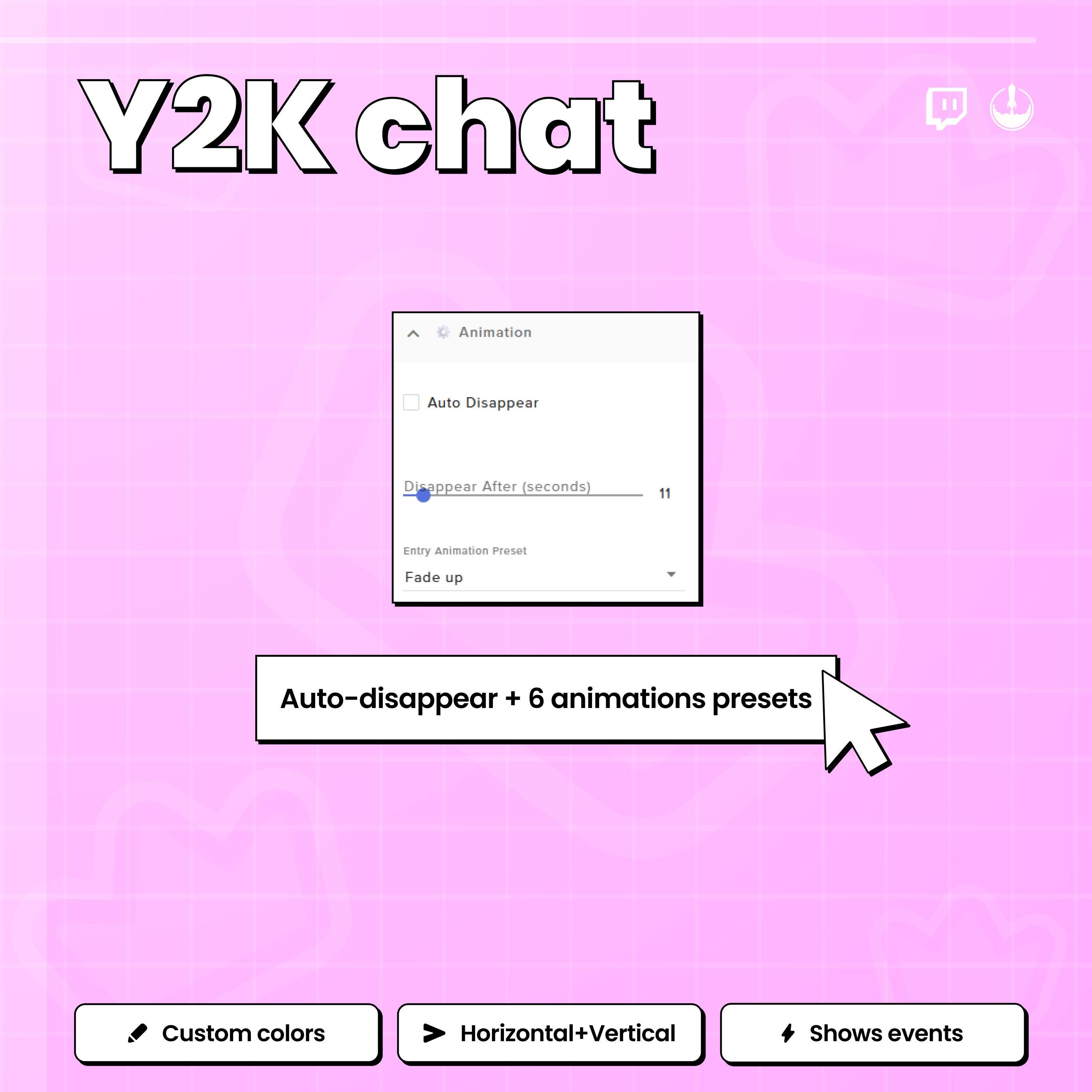Y2K Retro Twitch Chat Overlay Widget: Animated Stream Overlay (digital ...