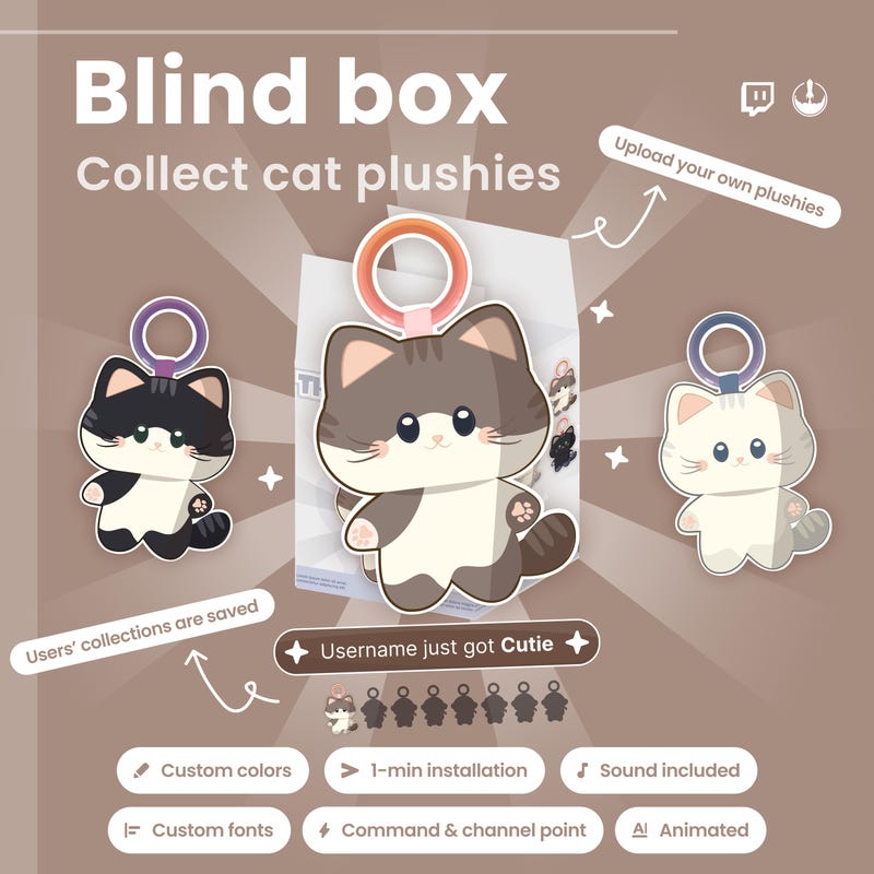 Custom Cats Drawing - Etsy