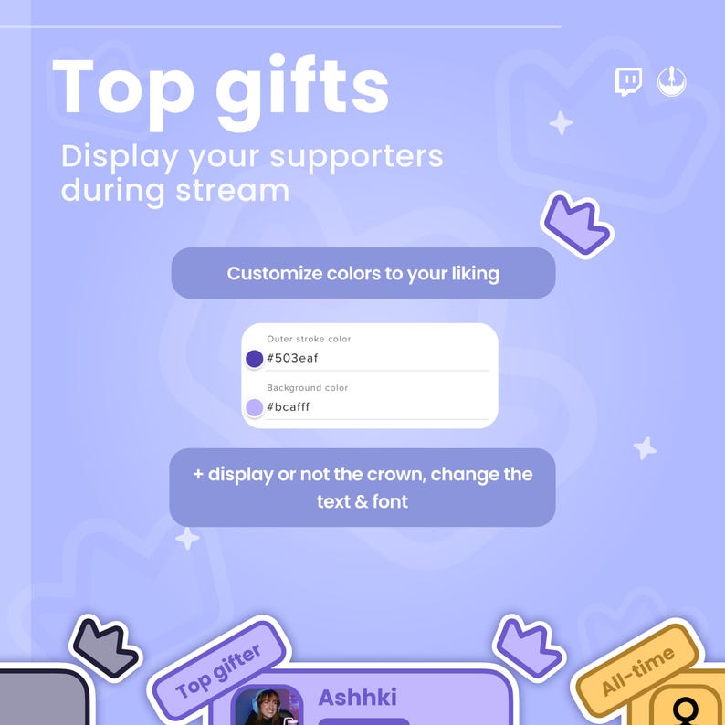 Top Gift Twitch Widget | Top Donation, Sub & Bit Ranking Animated ...