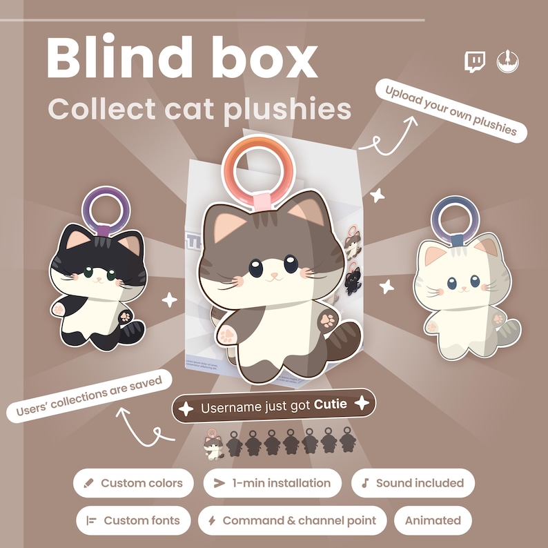 Twitch Cat Blind Box Widget: Animated Stream Overlay (digital Download ...