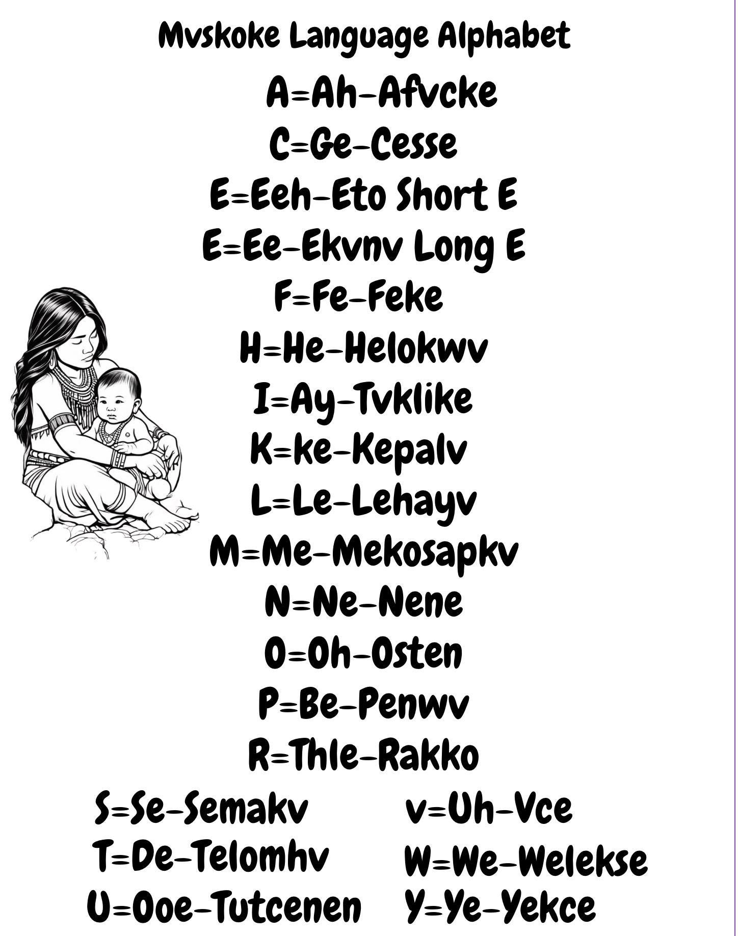 Muskogee Creek (mvskoke) Language Alphabet Chart – Native American ...