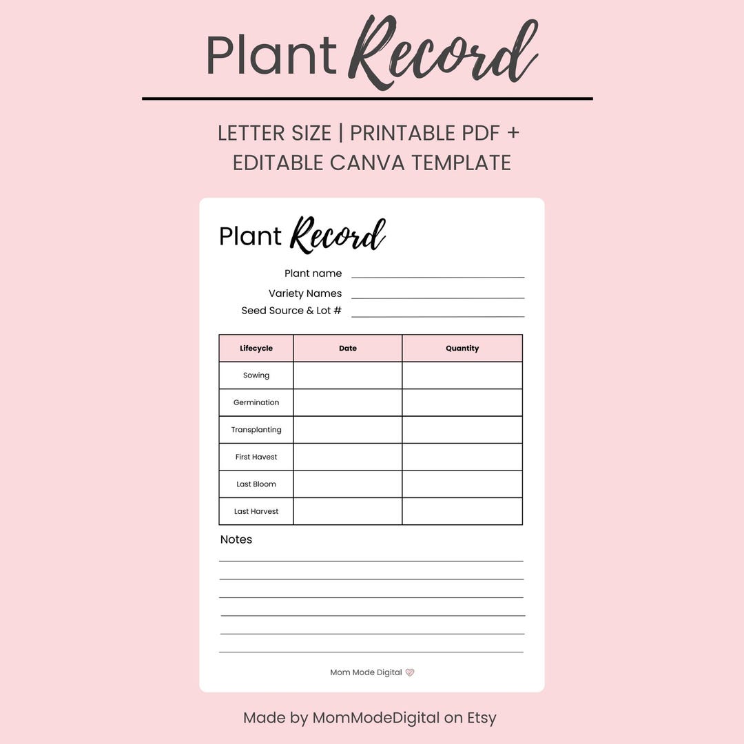 Plant Record & Crop Health Tracker: Garden Planner Printable (PDF) - Etsy