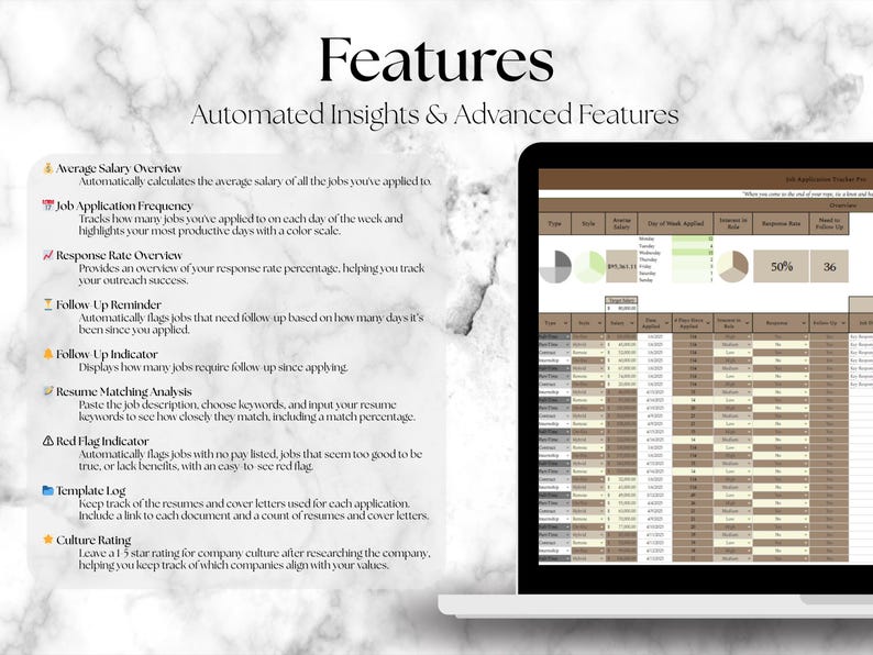 Job Application Tracker Google Sheets, Job Planner, Job Search ...