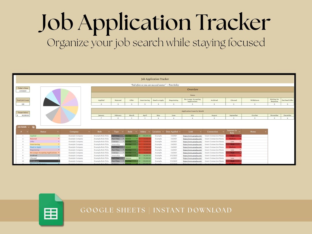 Job Application Tracker Google Sheets, Job Planner, Job Search ...