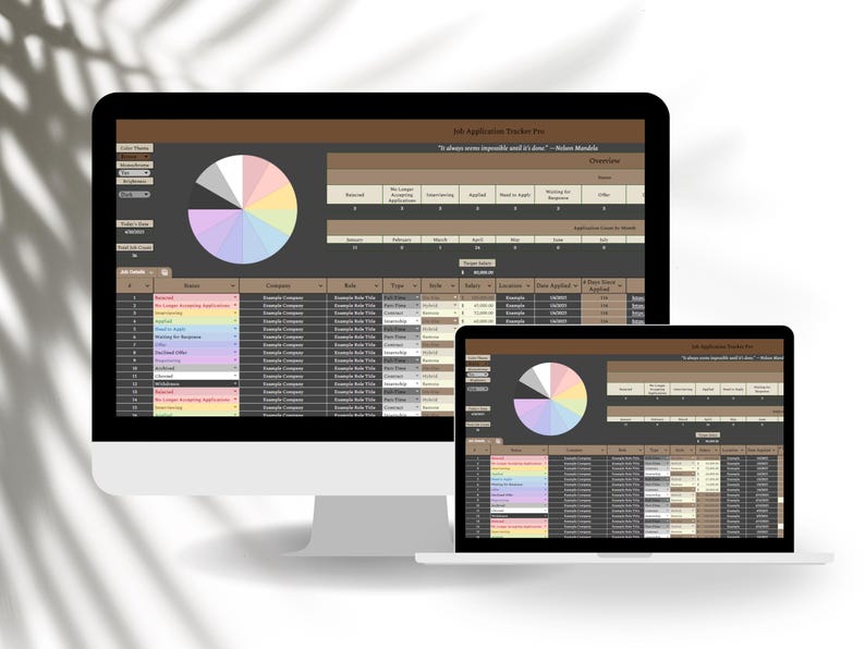 Job Application Tracker Google Sheets, Job Planner, Job Search ...