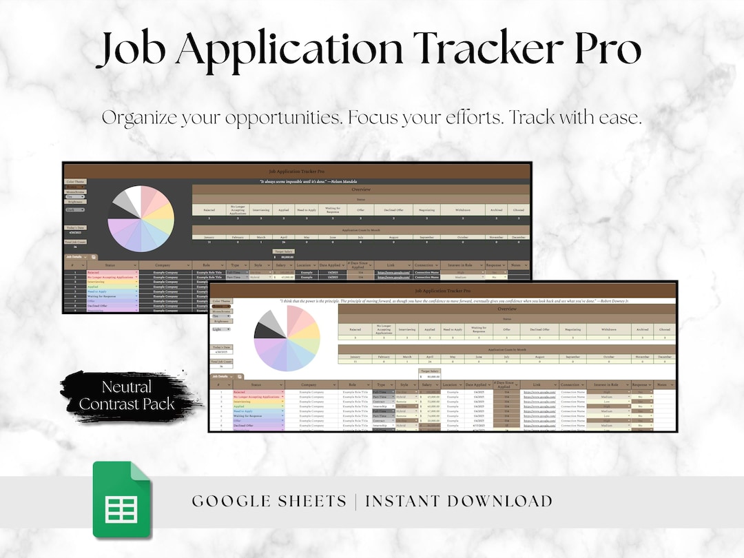 Job Application Tracker Google Sheets, Job Planner, Job Search ...