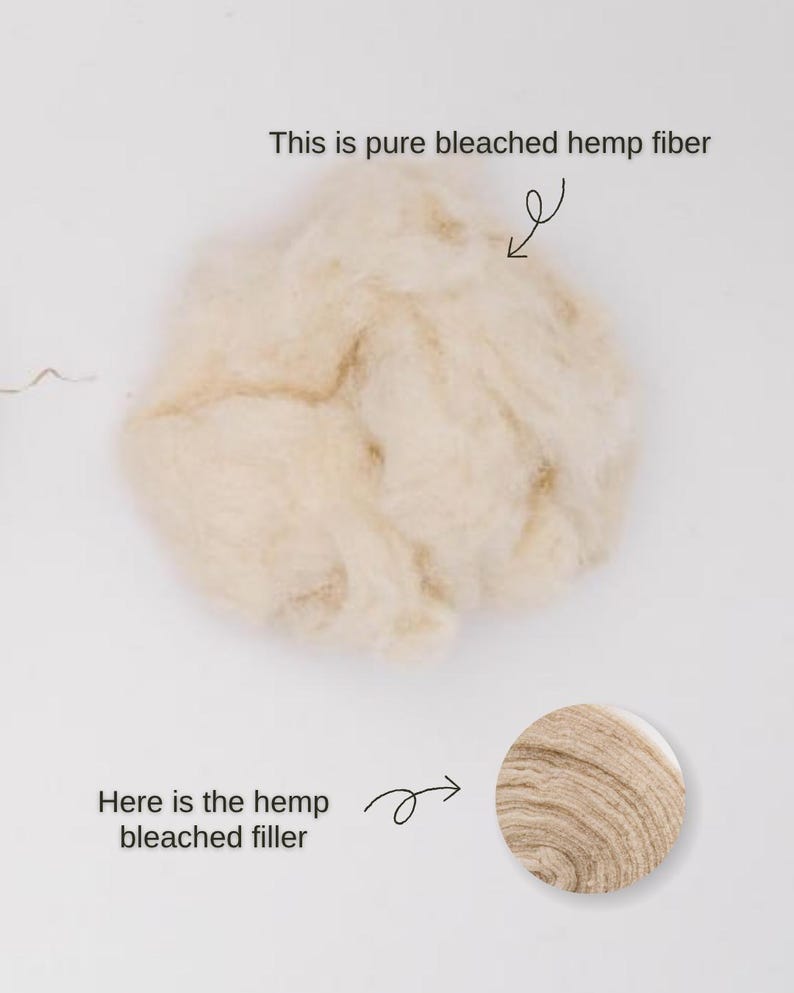 Organic Hemp Fabric, Natural Hemp Fiber, Hemp Material for Insulation ...