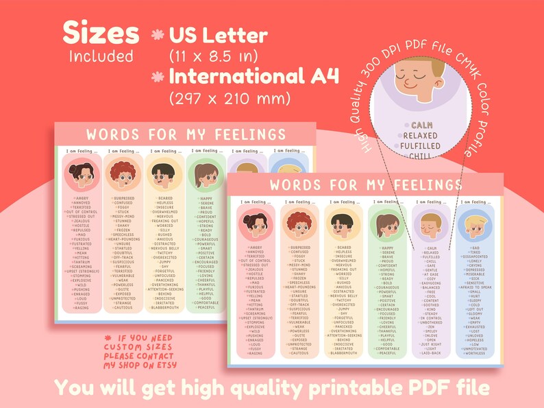 Emotional Vocabulary Chart for Kids: Feelings Poster, Mindfulness Tool ...