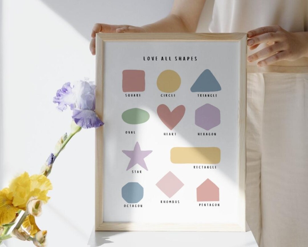 Pastel Shapes Poster for Kids | Educational Wall Art | Homeschool Print ...