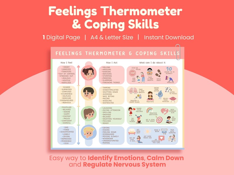 Feelings Thermometer & Coping Skills Chart: Emotional Regulation Tool ...