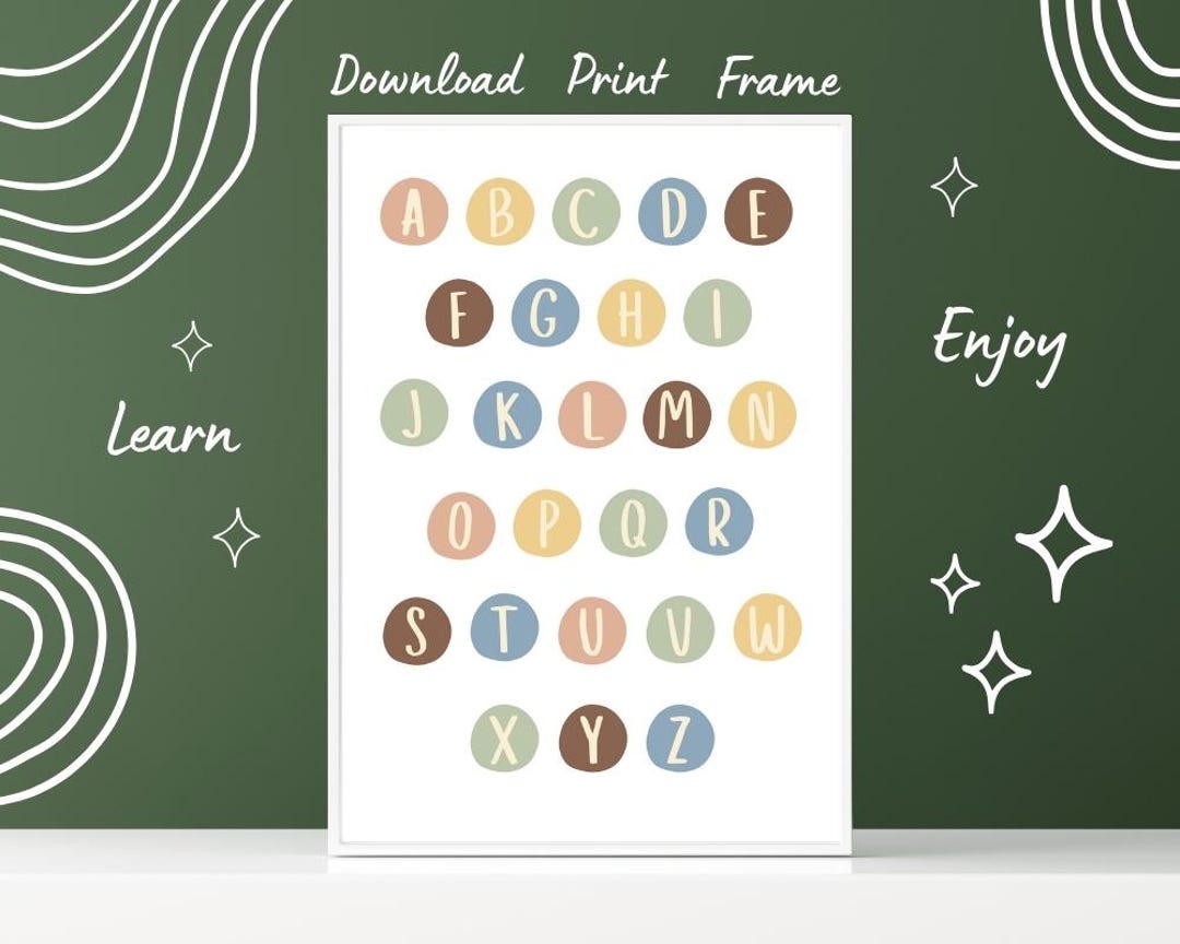 Vintage Alphabet Poster for Kids | Educational Wall Art | Homeschool ...