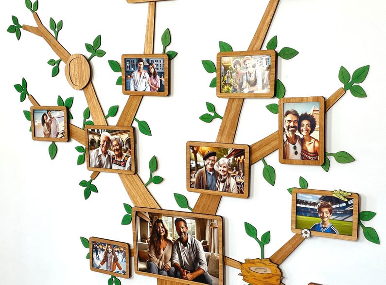 Wall Family Tree – Branching Families - Etsy