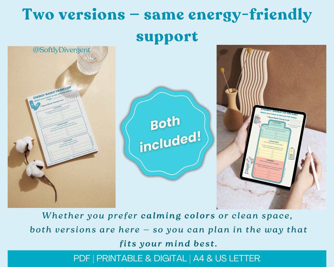 Energy-based To-do List | Spoon Theory Planner | Neurodivergent ...