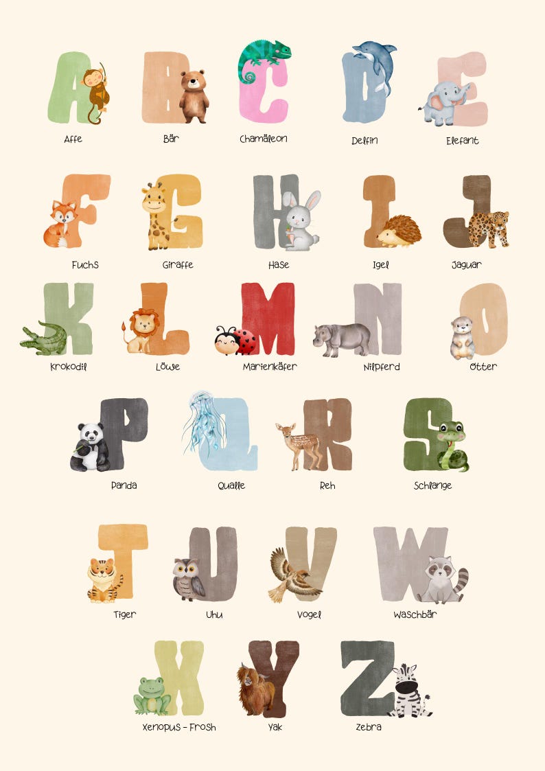 Animals ABC – Alphabet Poster for the Nursery | Learning Poster With ...