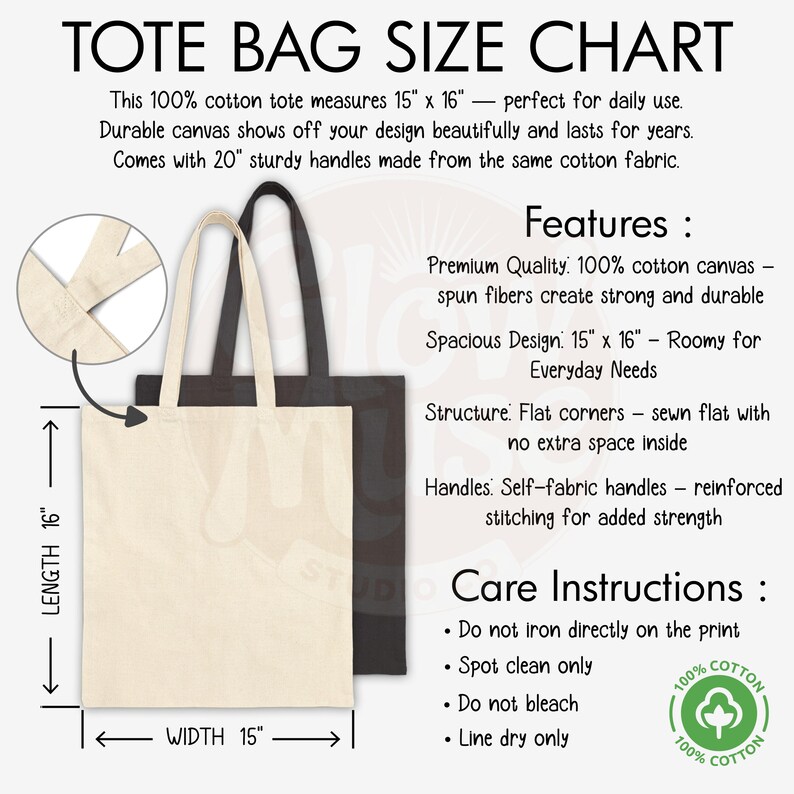 5 Canvas Tote Bag Size Chart PNG, Features, Colors, Care Instructions ...