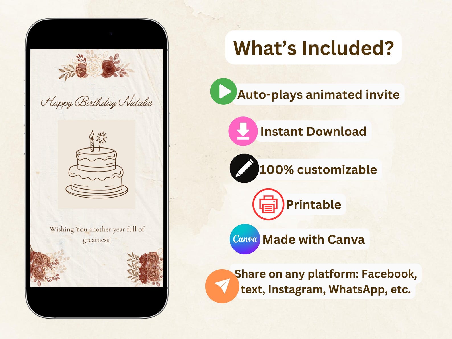 Animated Birthday E-card: Editable Canva Template (digital Download) - Etsy