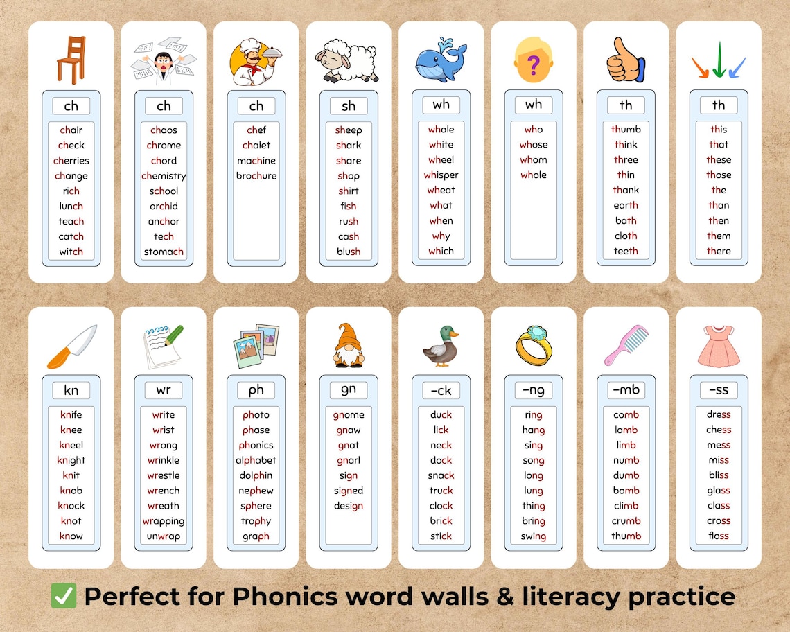 Consonant Digraph Flashcards: Phonics Learning for 1st-2nd Grade ...