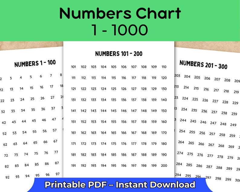 Numbers 1–1000 Chart – Printable Counting Charts for Kids | Math ...