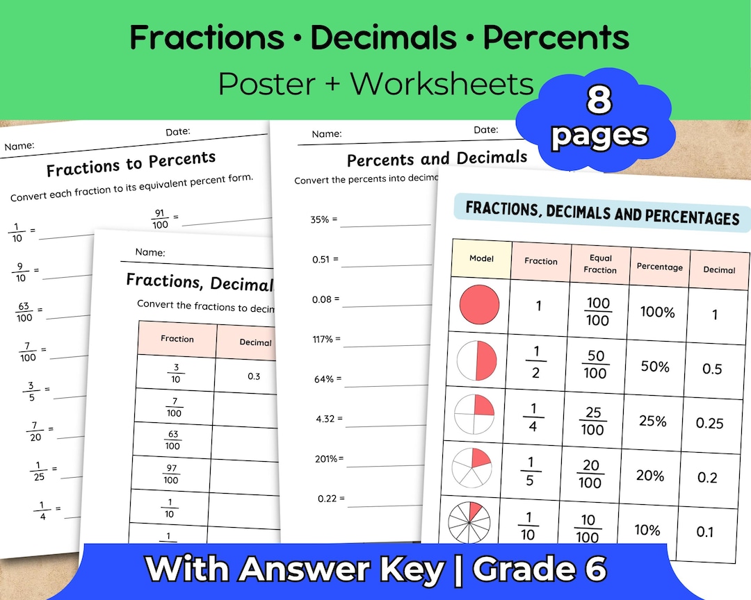 Fractions Decimals Percents Worksheets: 5th-6th Grade Math Practice ...