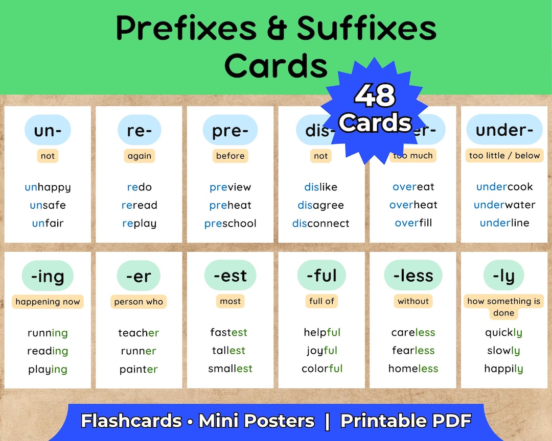 Prefixes and Suffixes Flashcards & Mini Posters | Word Building Cards ...