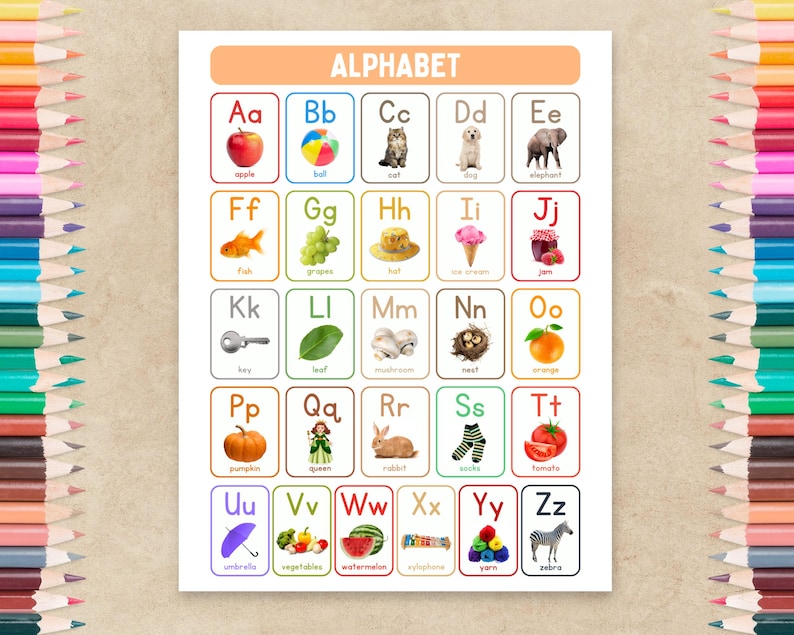 Alphabet Chart Poster A–Z | Printable ABC Letters With Pictures & Words ...