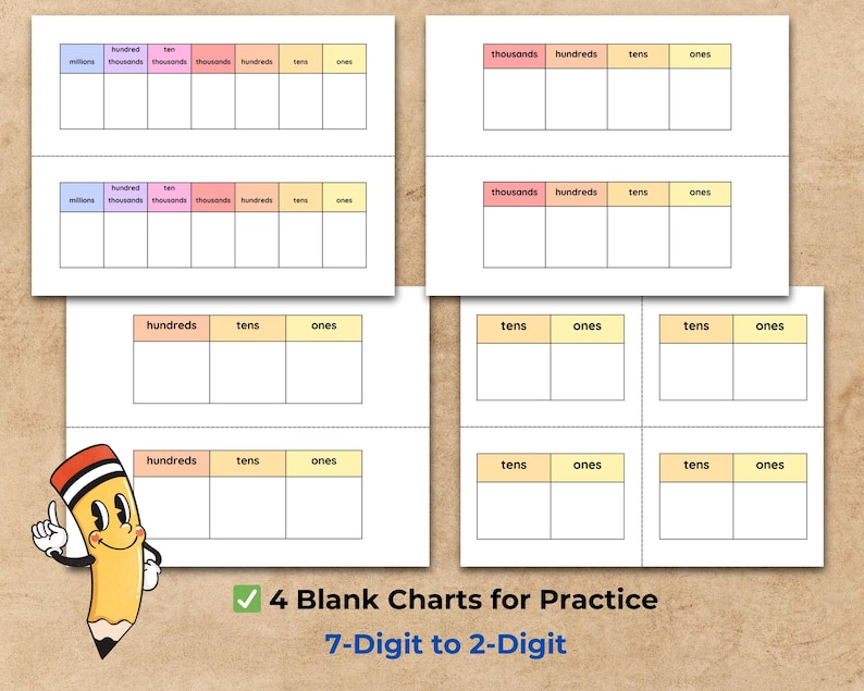 Place Value Charts & Posters: Base 10 Blocks – Whole Numbers – Hundreds ...