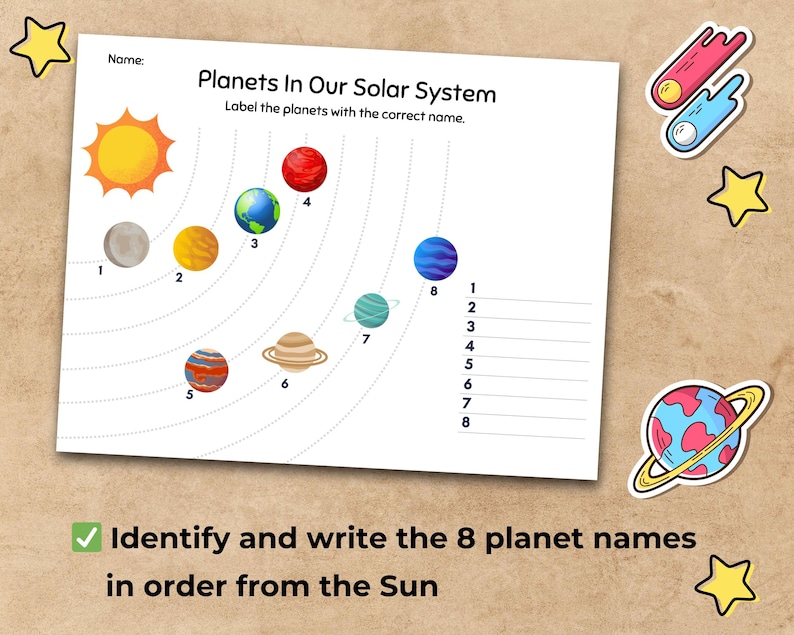 Solar System Worksheets – Planets in Order From the Sun – Name the ...