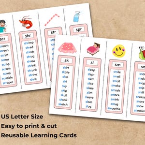 Consonant Blends Flashcards – R, L, S, T, W & 3-letter Blends ...