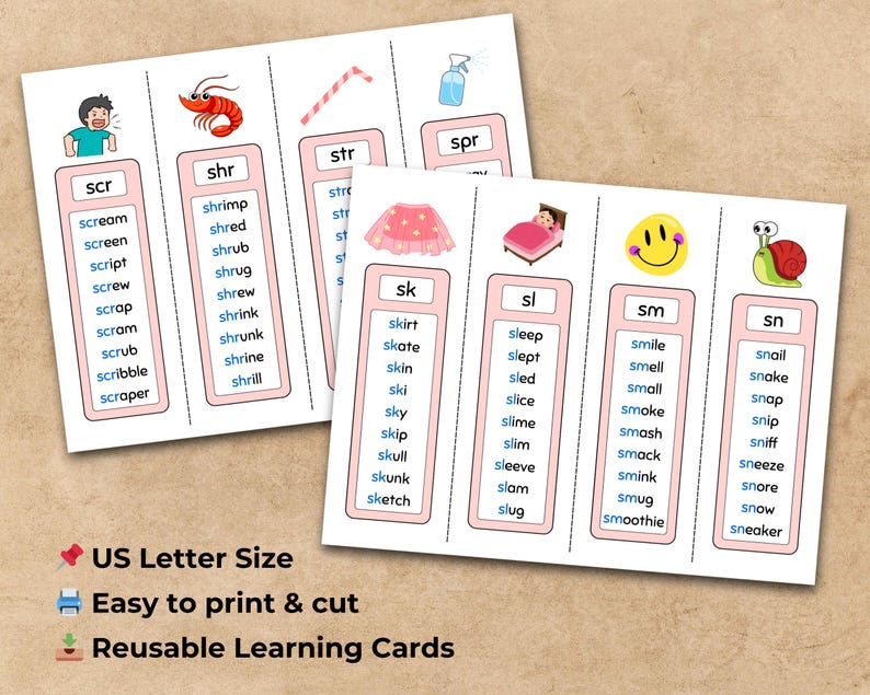 Consonant Blends Flashcards – R, L, S, T, W & 3-letter Blends ...