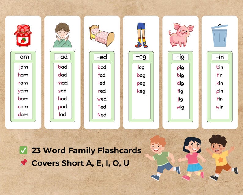 CVC Word Family Cards – 23 Flashcards – Phonics Word Families – Short ...