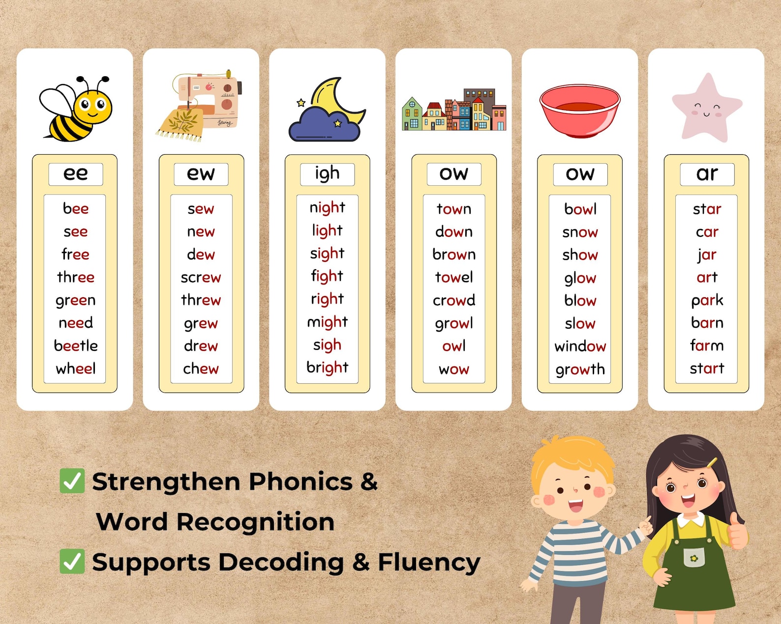 Vowel Teams & R-controlled Vowels Flashcards: Phonics Learning – Vowel ...
