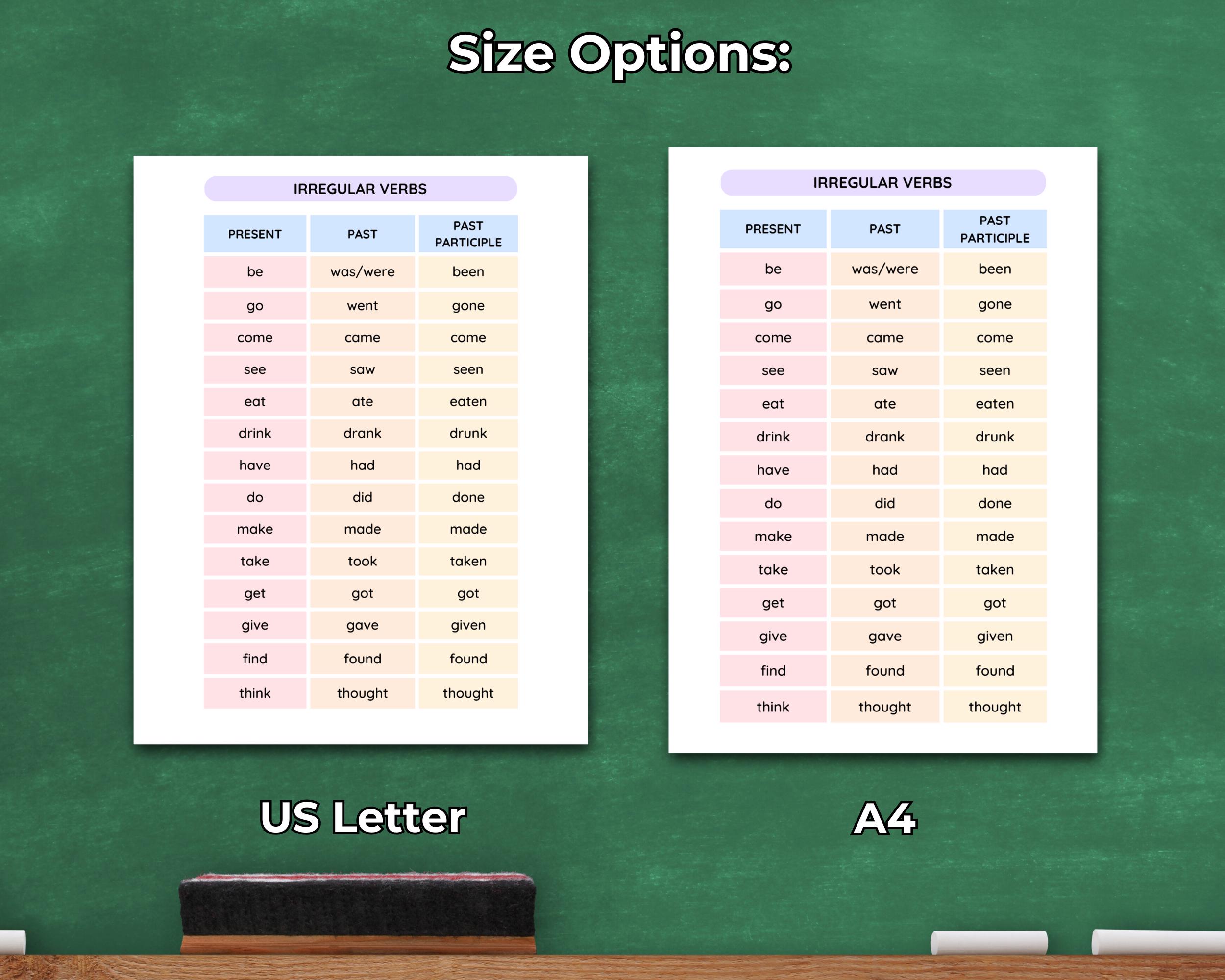 70 Common Irregular Verbs Poster | Grammar Anchor Chart for Homeschool ...