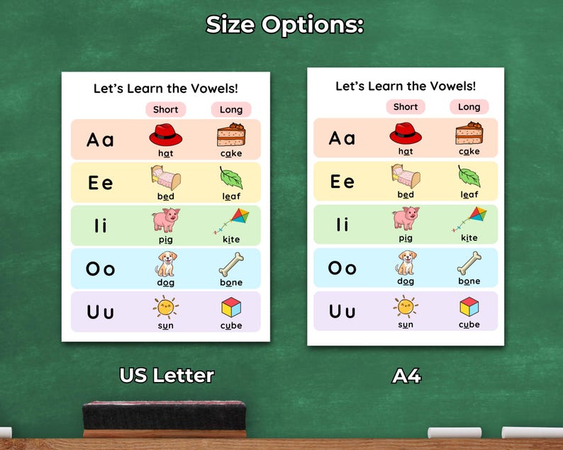 Vowels Chart Poster – Short & Long Vowel Sounds | Phonics Classroom ...