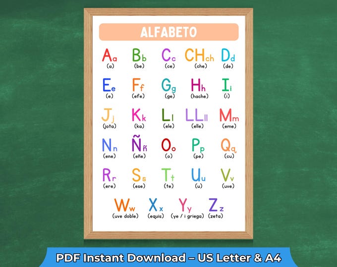 SPANISH ALPHABET POSTER, Spanish Letters, Chart for Homeschool ...