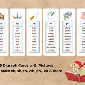 Consonant Digraph Flashcards: Phonics Learning for 1st-2nd Grade ...