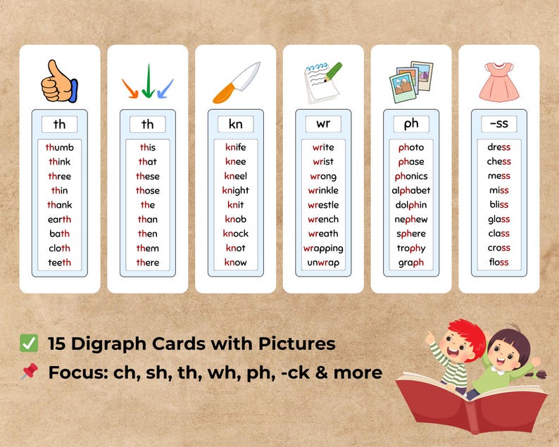 Consonant Digraph Flashcards: Phonics Learning for 1st-2nd Grade ...