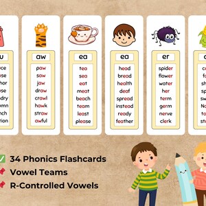 Vowel Teams & R-controlled Vowels Flashcards: Phonics Learning – Vowel ...