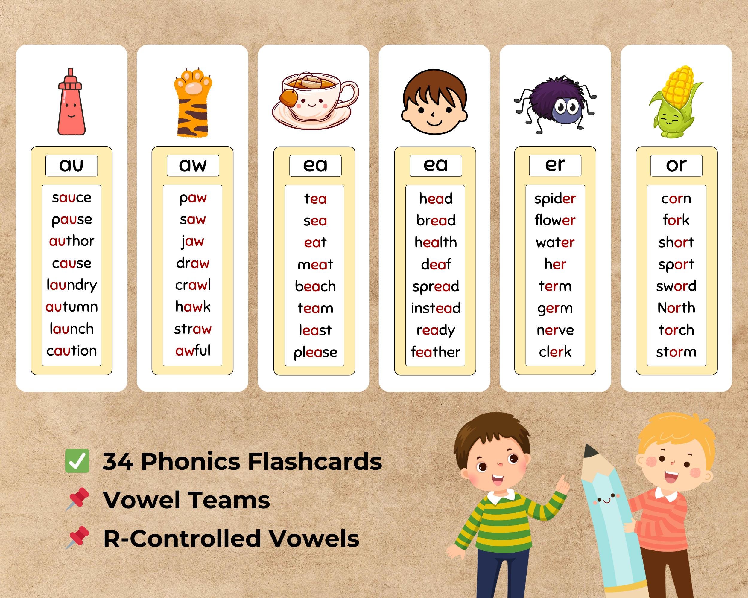 Vowel Teams & R-controlled Vowels Flashcards: Phonics Learning – Vowel ...