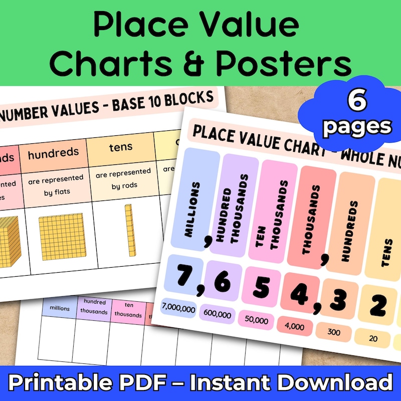 Math Classroom Decor - Etsy