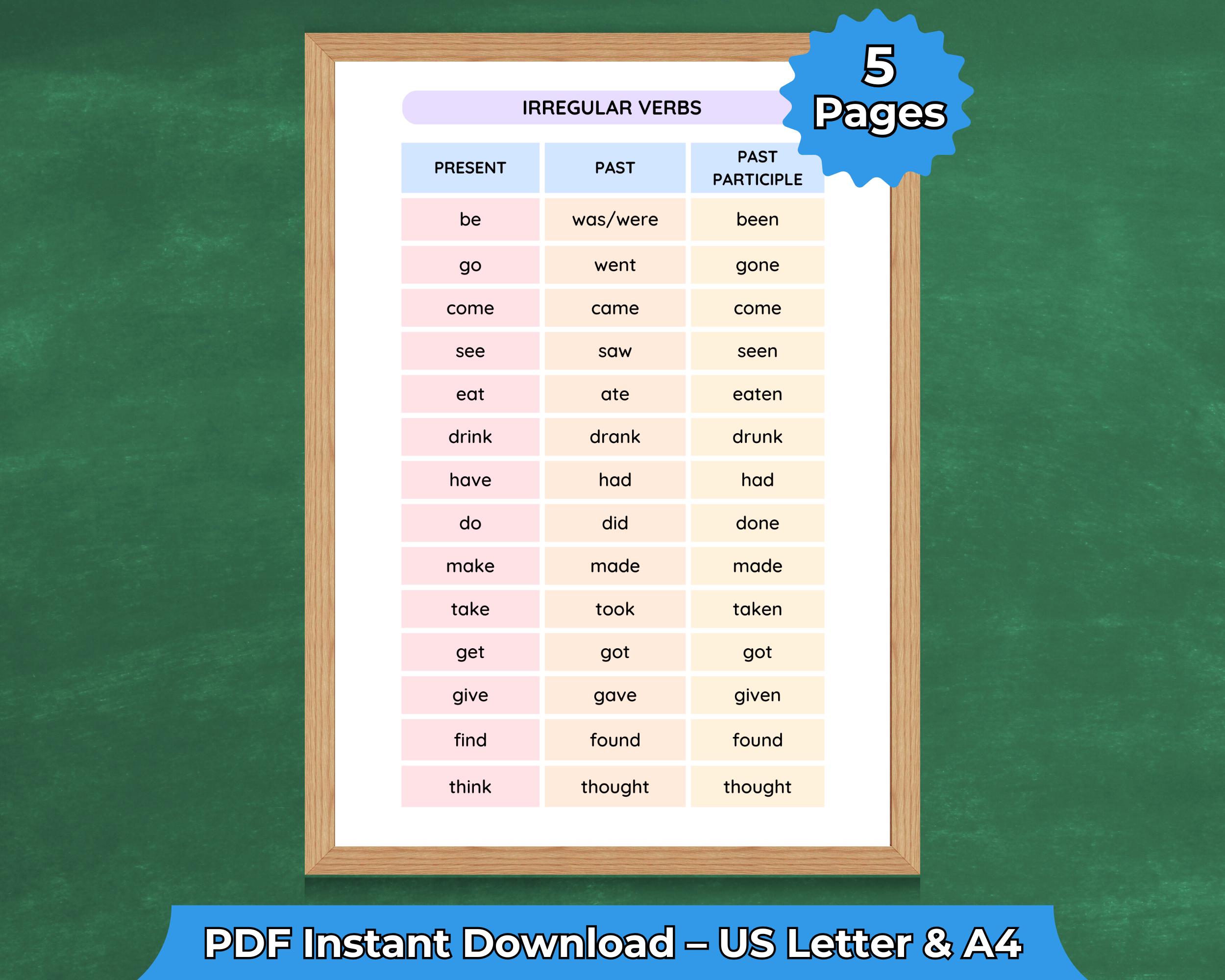 70 Common Irregular Verbs Poster | Grammar Anchor Chart for Homeschool ...