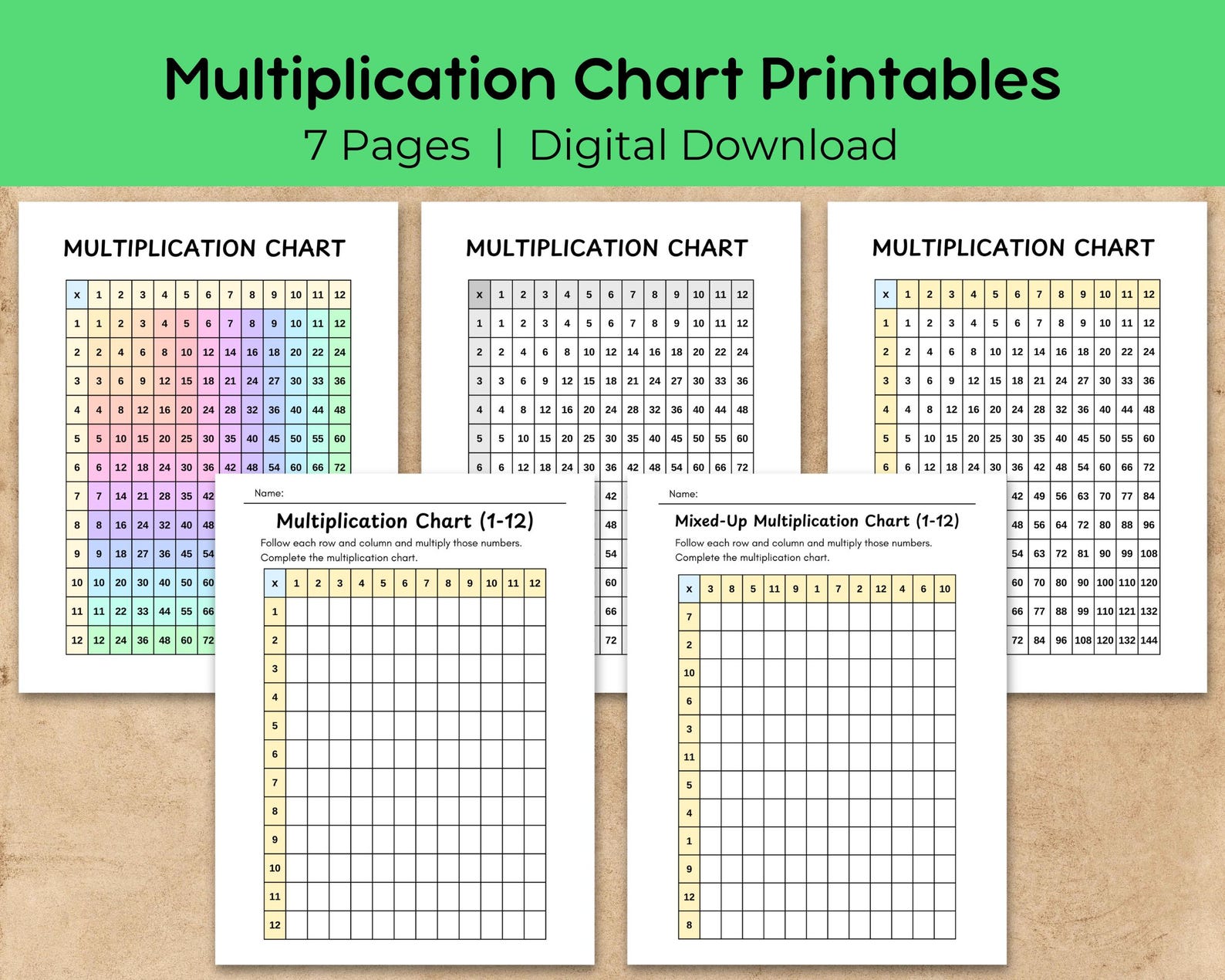 Multiplication Chart 1–12 Printable PDF – 1 to 12 Times Table ...