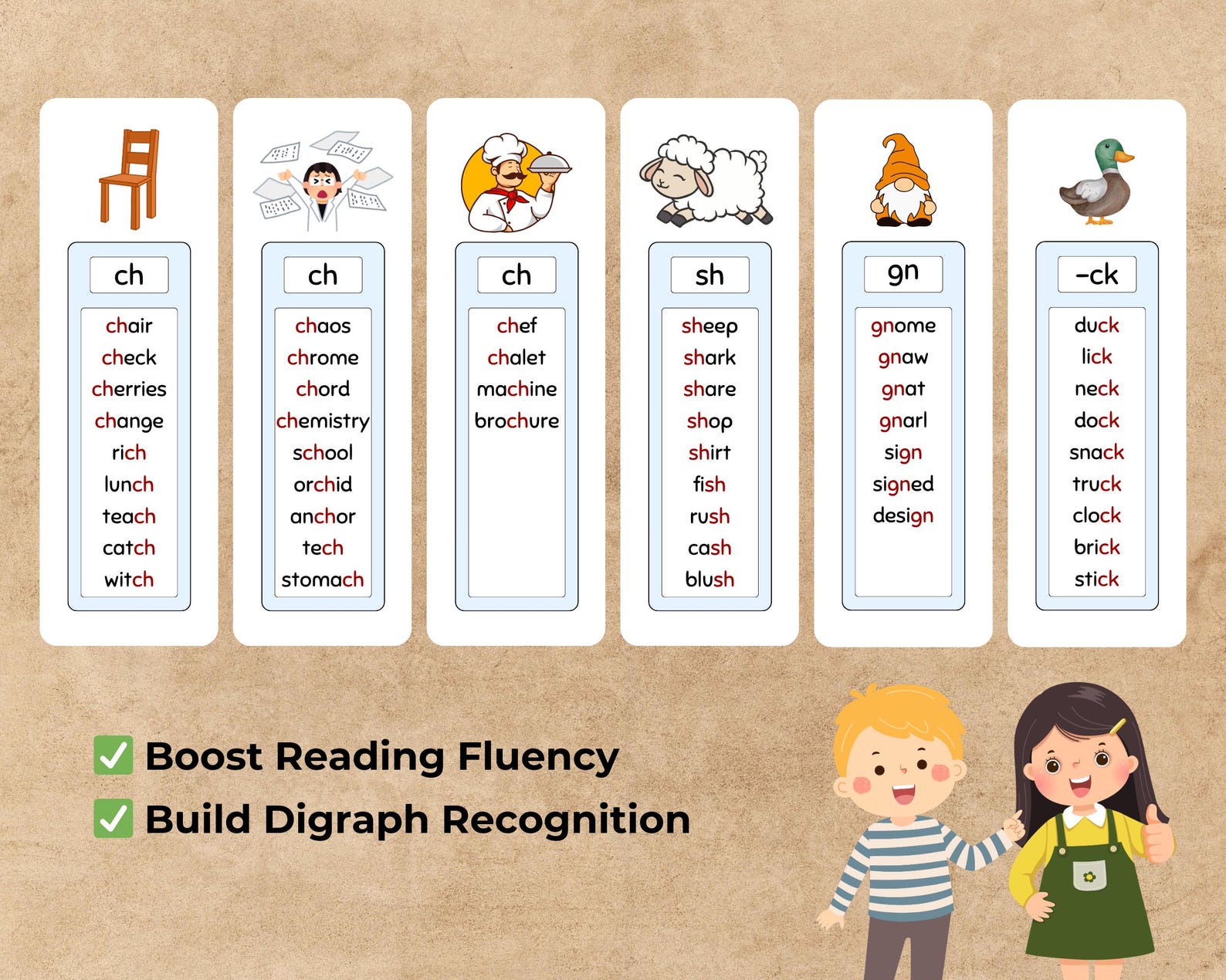 Consonant Digraph Flashcards: Phonics Learning for 1st-2nd Grade ...
