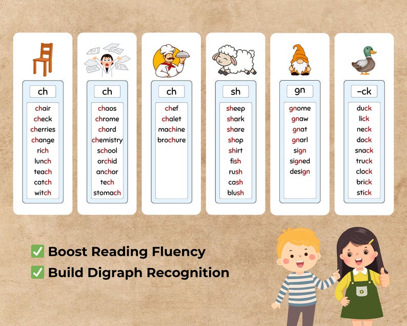 Consonant Digraph Flashcards: Phonics Learning for 1st-2nd Grade ...