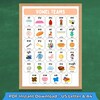 Vowel Sound Posters: Classroom Phonics, Short & Long Vowels (PDF) - Etsy