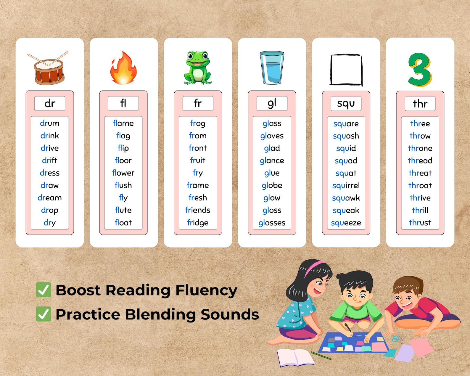 Consonant Blends Flashcards – R, L, S, T, W & 3-letter Blends ...