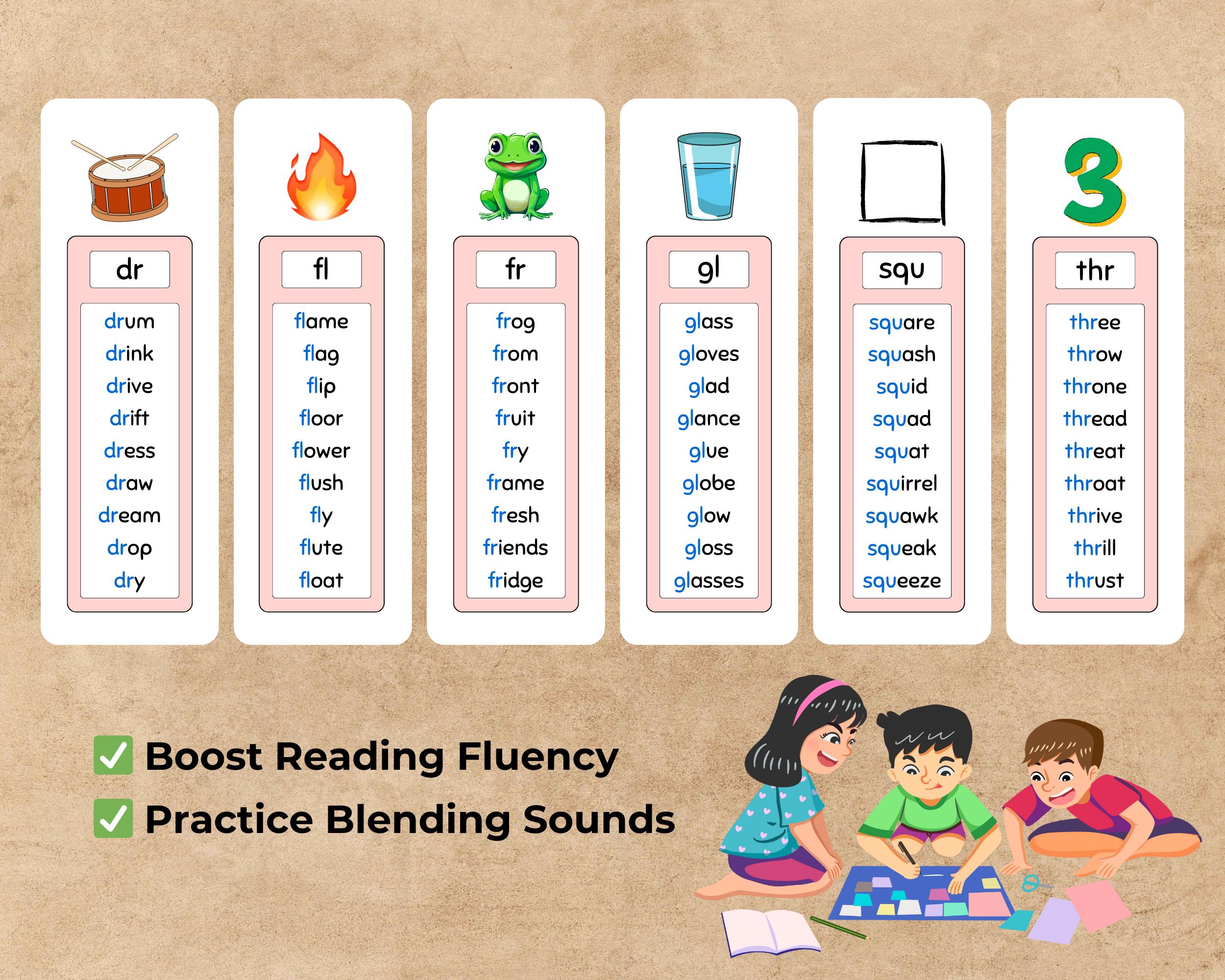 Consonant Blends Flashcards – R, L, S, T, W & 3-letter Blends ...