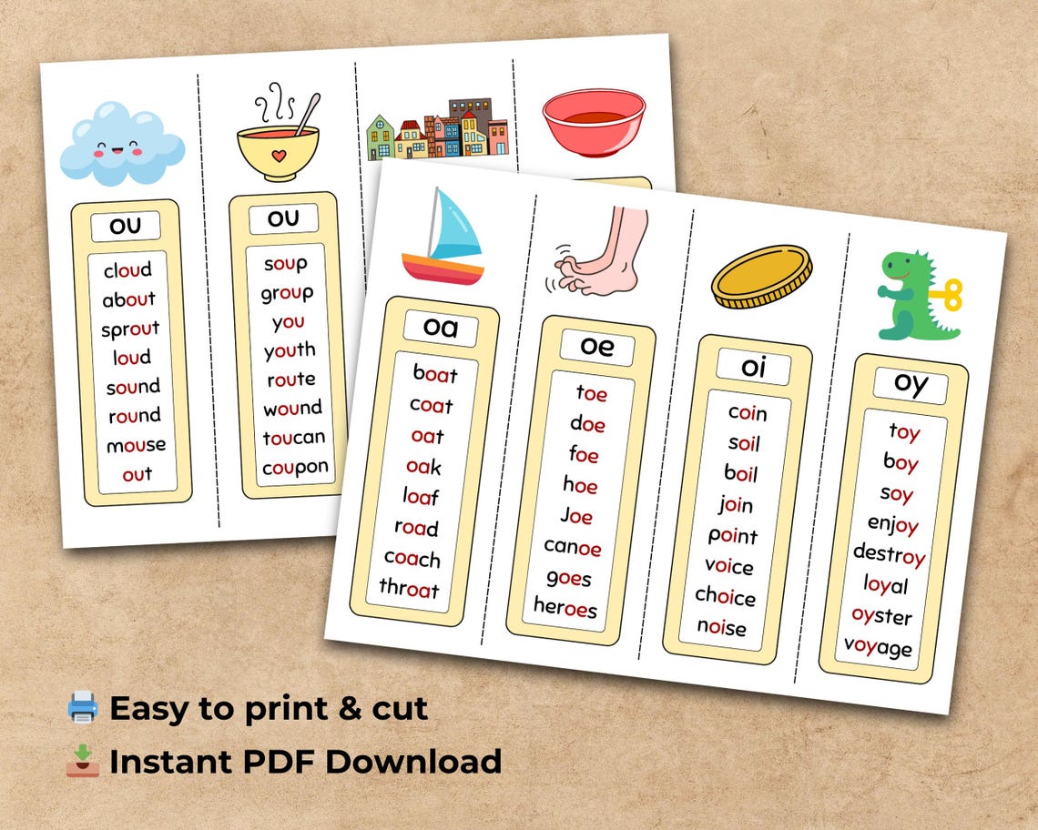 Vowel Teams & R-controlled Vowels Flashcards: Phonics Learning – Vowel ...